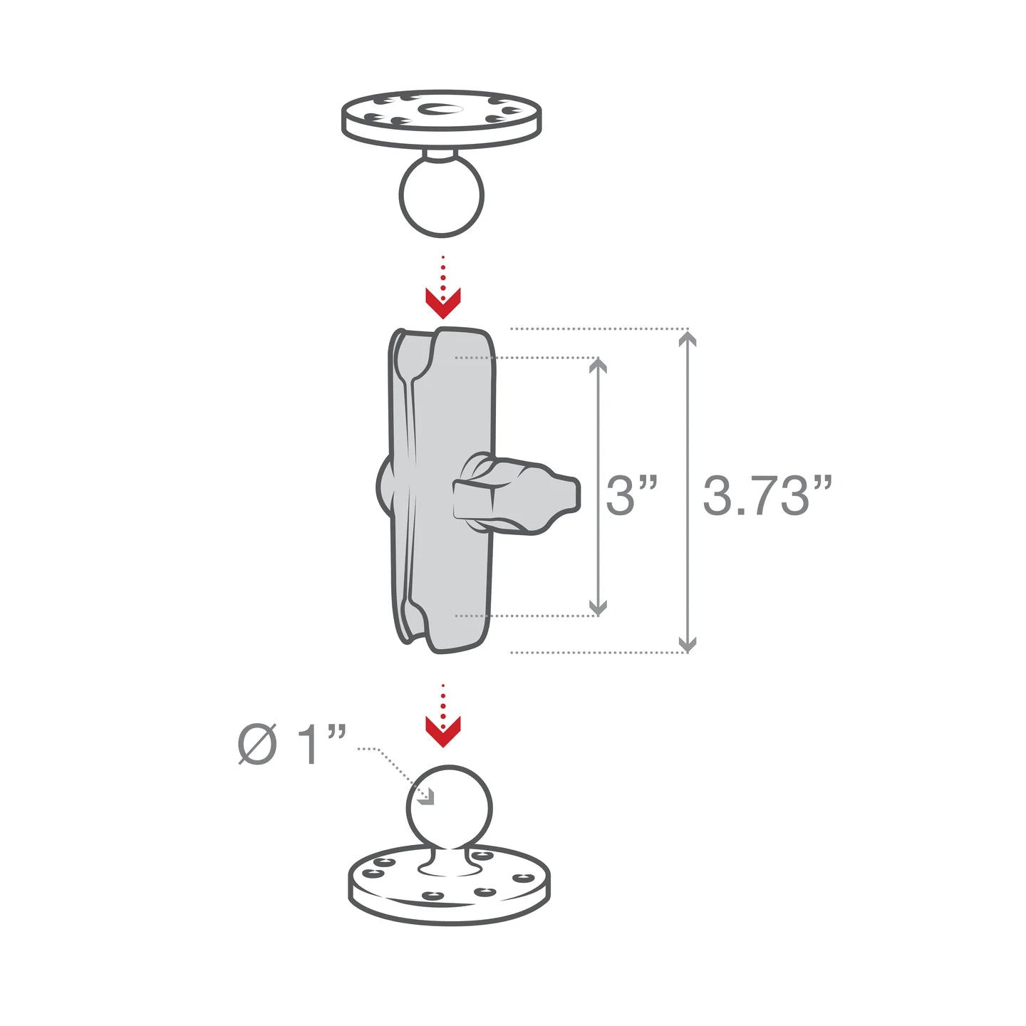 RAM B Size | RAM Mounts Australia Distributor | Strike